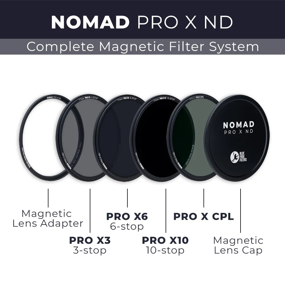 NOMAD PRO X ND Complete Magnetic Filter Kit – Blue Frog Filters